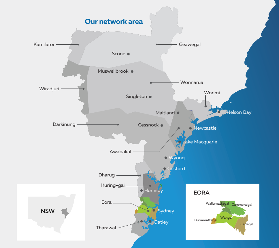 Who we are - Ausgrid