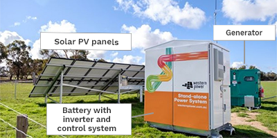 Standalone Power Systems - Ausgrid